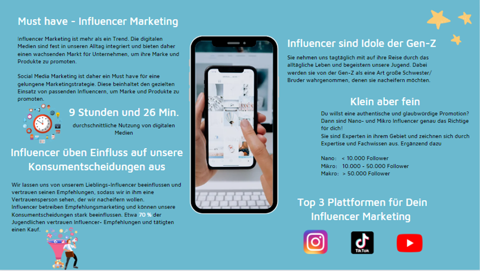 Influencer Marketing Agentur für Unternehmen | Influencer finden & buchen